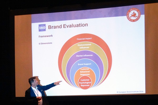 MASB Contributing to International Standards - Marketing Accountability ...