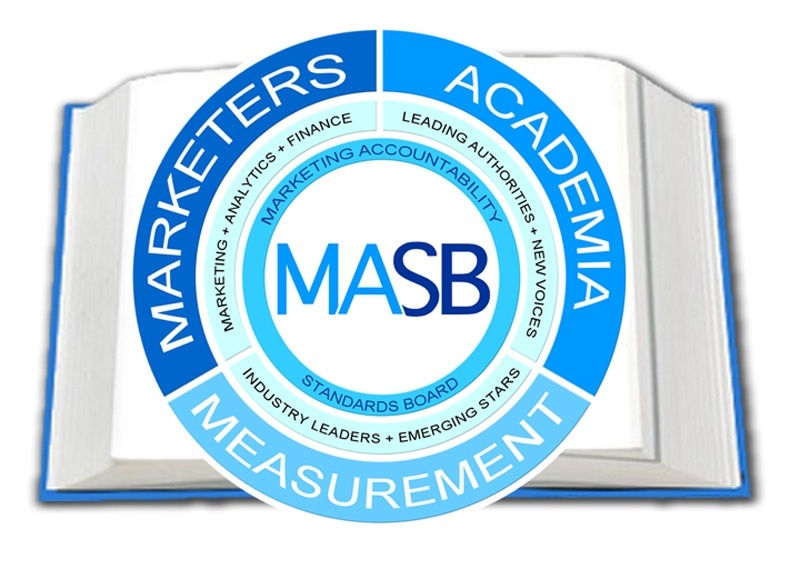 Marketing Accountability Best Reads of 2020 - Marketing Accountability ...