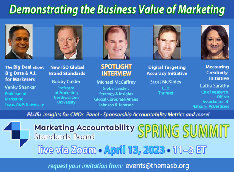 2023: The Year in Marketing Accountability - Marketing Accountability ...