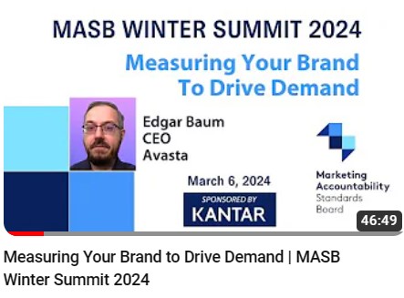 Measuring Your Brand to Drive Demand - Marketing Accountability ...