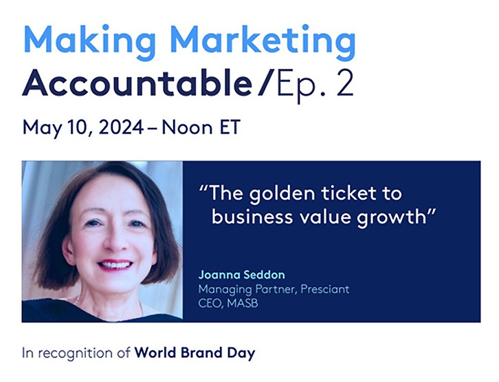 The Golden Ticket to Business Value Growth - Marketing Accountability ...