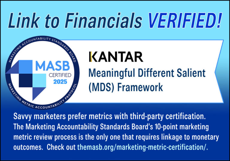 Kantar MDS Framework Metric Certified by MASB - Marketing Accountability Standards Board | MASB